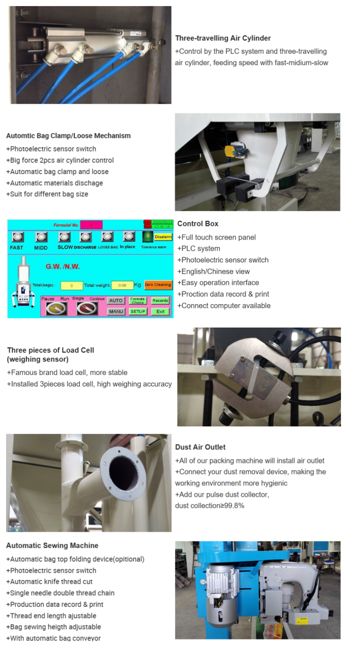 Single Weighing Hopper 5-50kg Bag Monosodium Glutamate Packing Machine