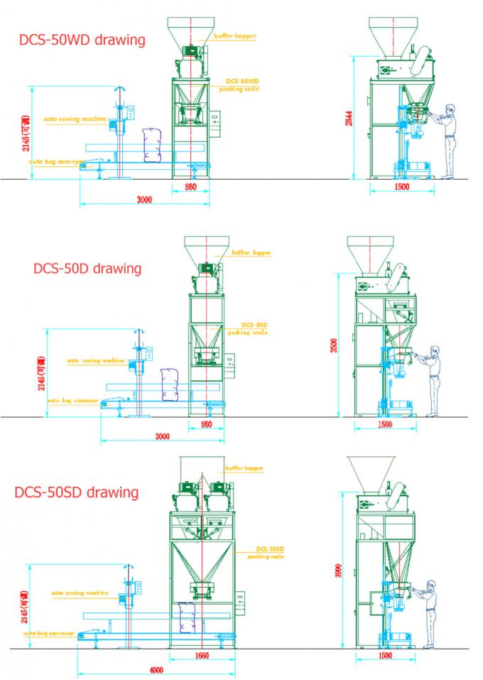 Semi Automatic Weighing And Packing Machine For Aggregate And Sand System