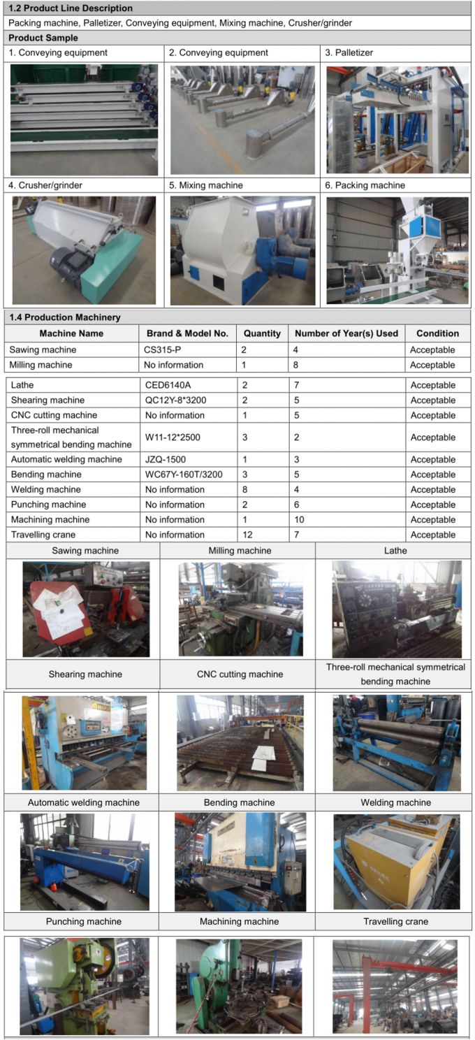China Jiangxi Blueray Mechanical & Electrical Equipment Co., Ltd ...
